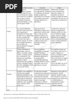 Informe Pech | PDF | Honduras