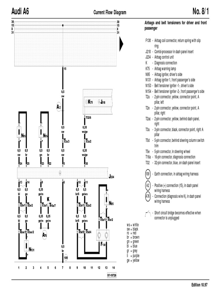 Current Flow Diagram: Airbags and Belt Tensioners For Driver and Front ...