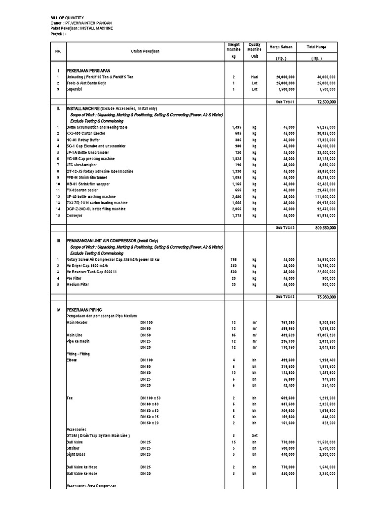 Contoh Boq Install Mesin | PDF | Chemical Engineering | Mechanical ...