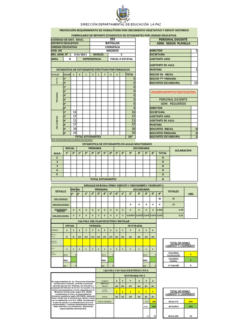 Oficial Req - Sder - 2022 Chirapaca | PDF
