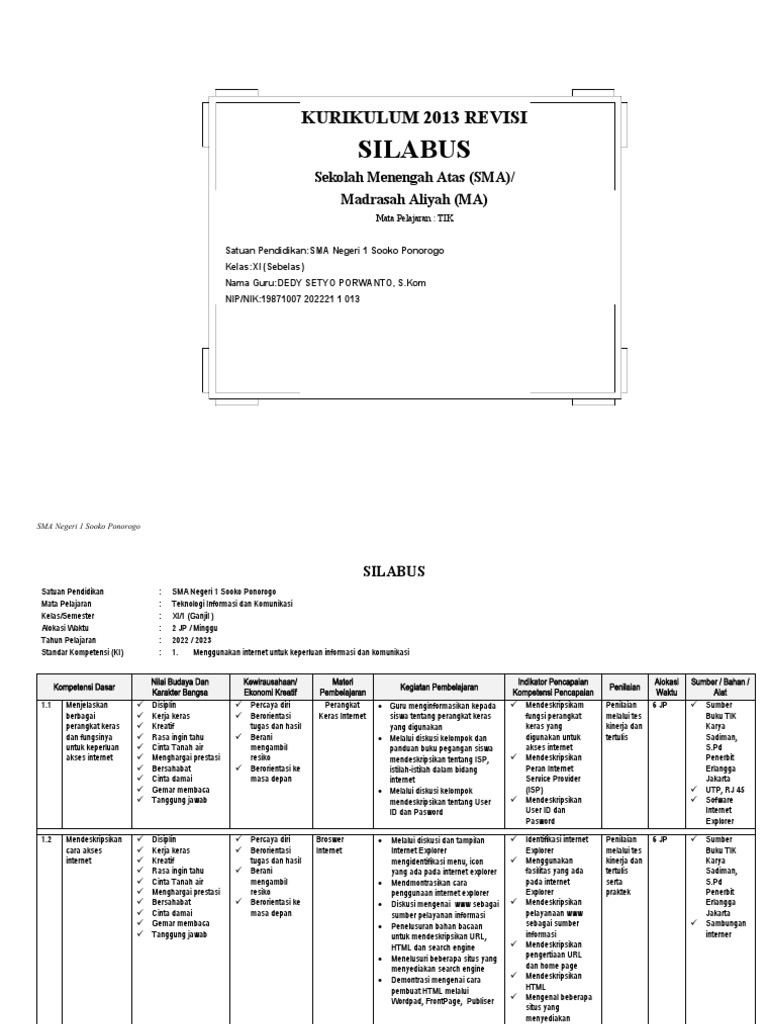 Silabus TIK 11 | PDF