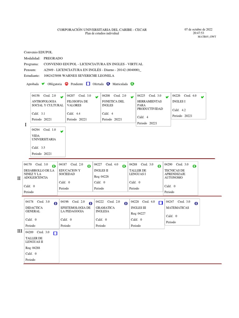 Matr 05 | PDF | Ciencia cognitiva | Modificación de comportamiento