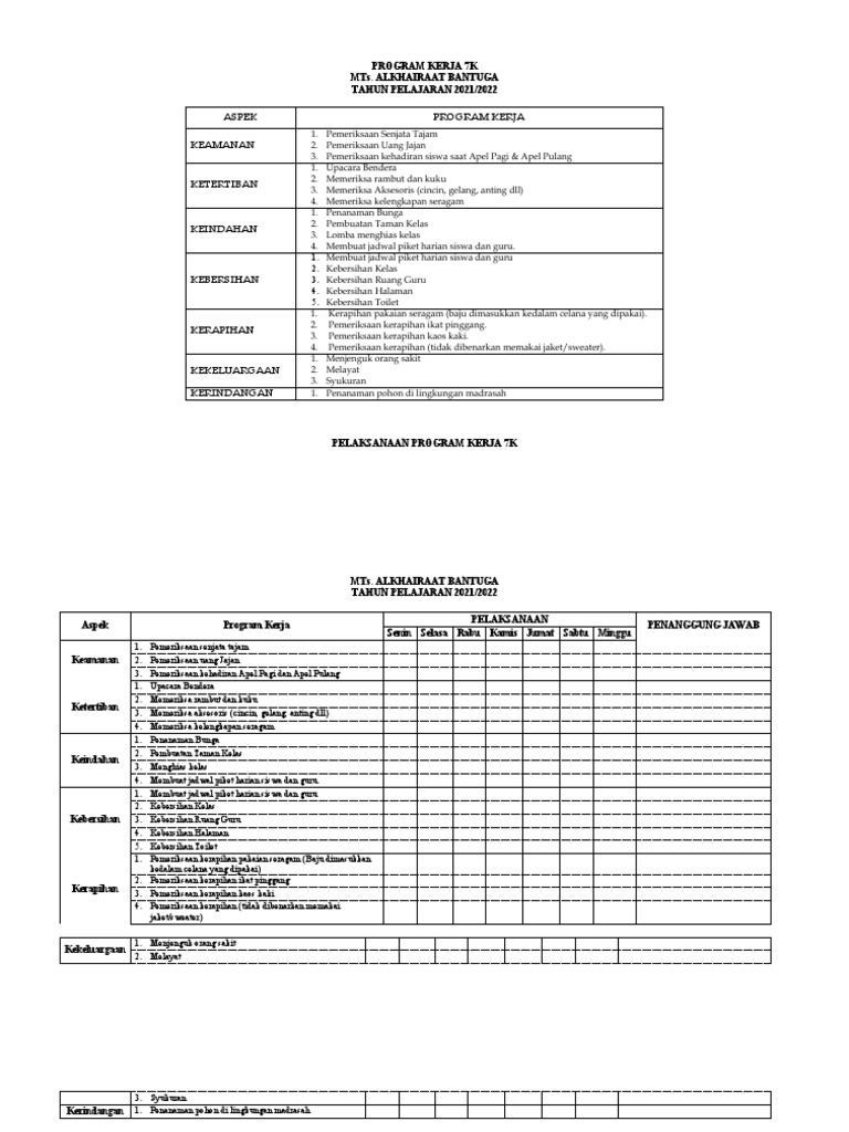 Program Kerja k7 Akreditasi | PDF