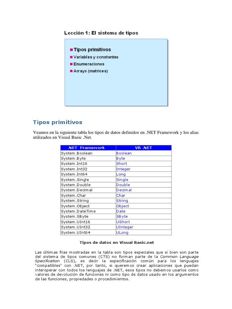 Tipos de datos en Visual Basic .NET | PDF | Tipo de datos | Básico
