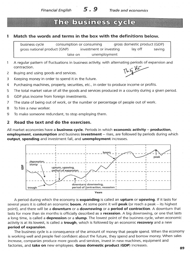 Business Cycle | PDF