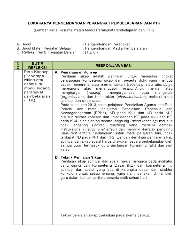 Lk-Resume Materi KB Modul Perangkat Pembelajaran | PDF