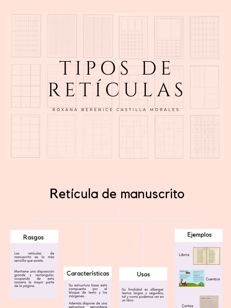 Tipos de Reticulas | PDF | Información | Informática