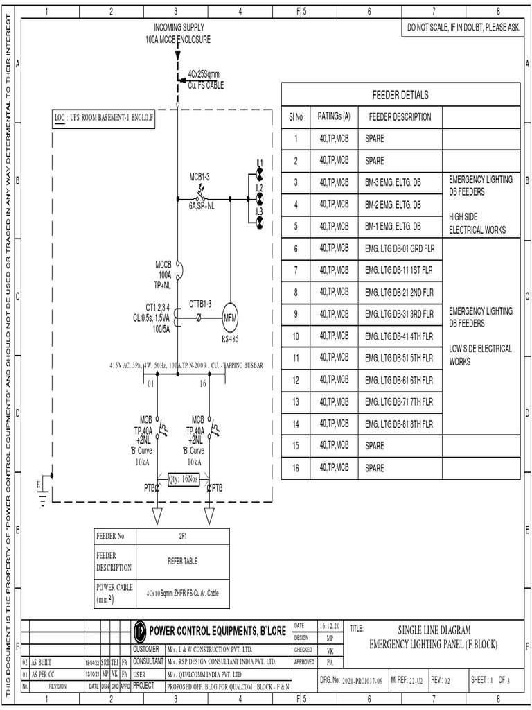 Emergency Lighting Panel Diagram | PDF