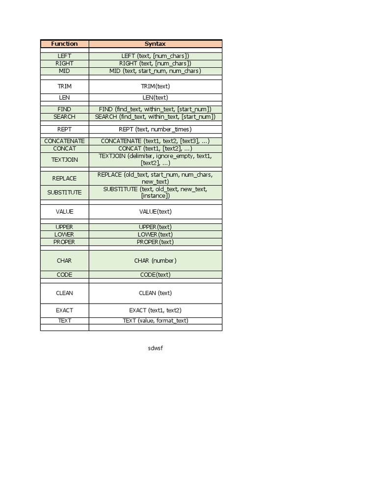 Excel Worksheet - Session 6 - Section A | PDF | String (Computer ...