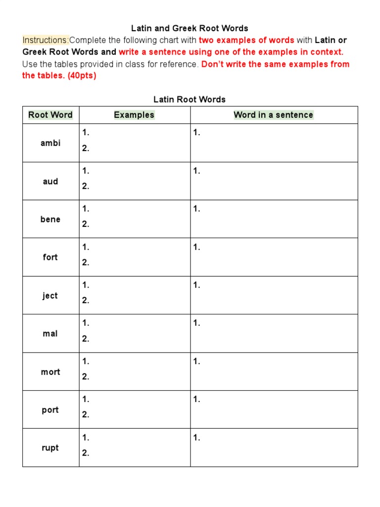 Latin and Greek Root Words Table | PDF