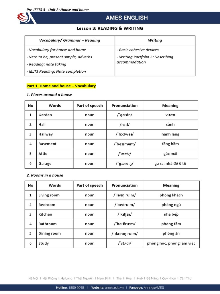 Learning Guide U2 Lesson 3 1 | PDF | Linguistic Morphology | Cognitive Science