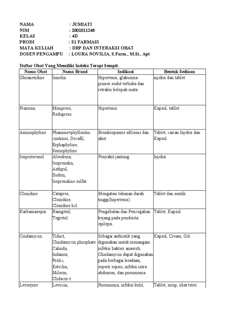DRP 2 Jumiati | PDF | Kesehatan Holistik