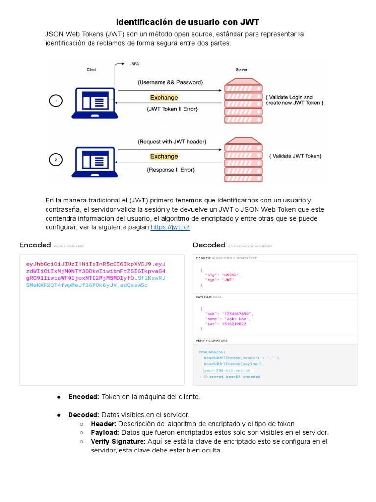 Identificación de Usuario Con JWT | PDF | Tecnología