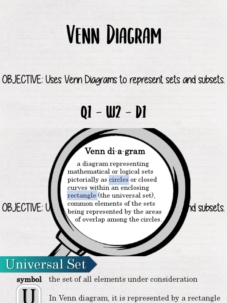 OBJECTIVE Uses Venn Diagrams To Represent Sets And Subsets PDF