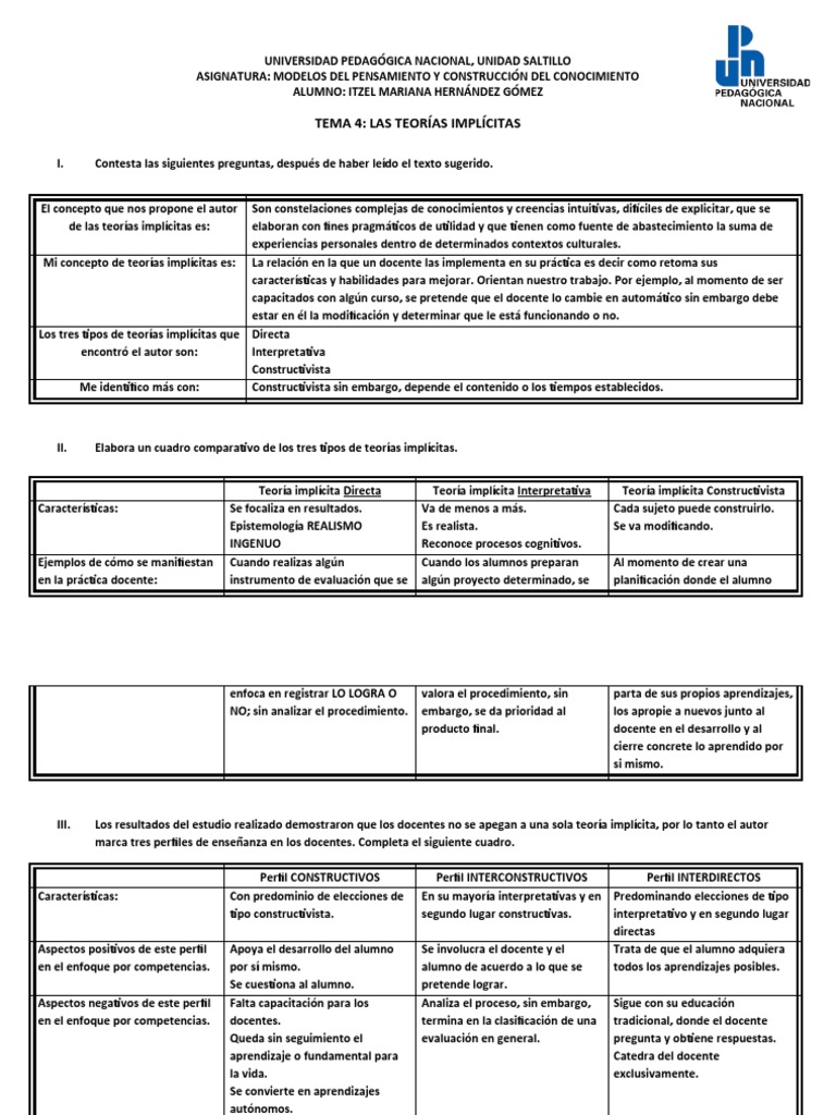 Tema 4. Las teorías implícitas | PDF | Método de enseñanza | Constructivismo (filosofía de la ...