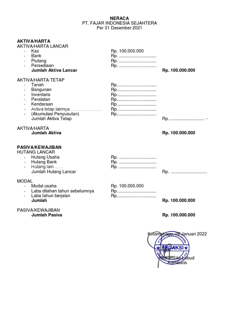 Neraca Dan Laba Rugi PT. FAJAR INDONESIA SEJAHTERA | PDF