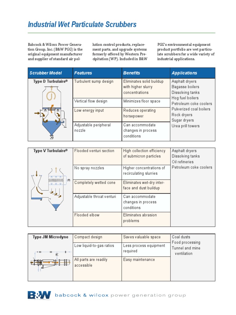 Drawings Scrubber | PDF | Chemistry | Mechanical Engineering