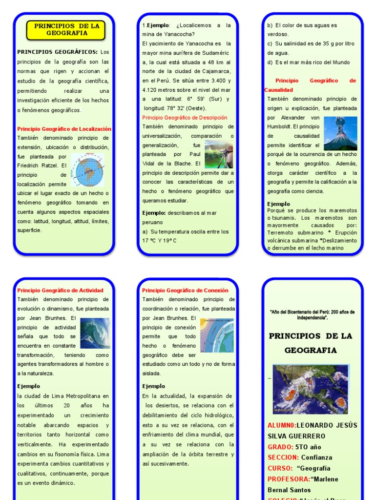 TRIPTICO Principios de La Geografia | PDF