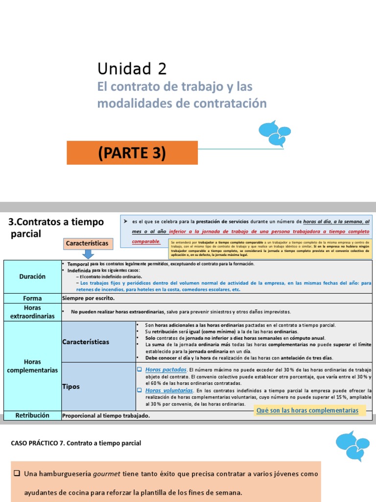 PRESENT. UD. 2. El Contrato de Tr. y Las Mod. de Contr - PARTE 3 | PDF
