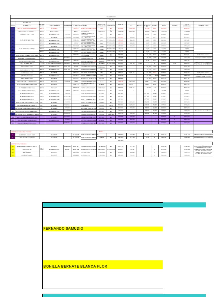 Arriendos Junio | PDF