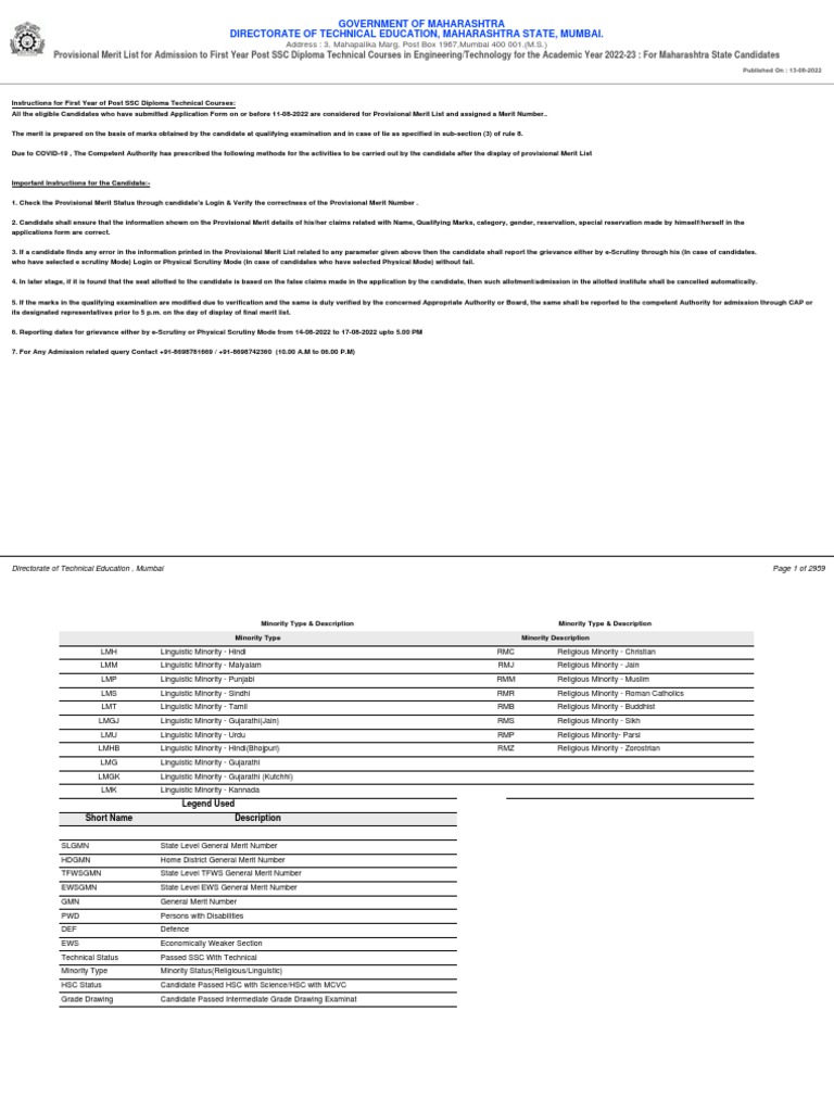 Prov MH Merit 13082022 | PDF | South Asia | Languages Of India