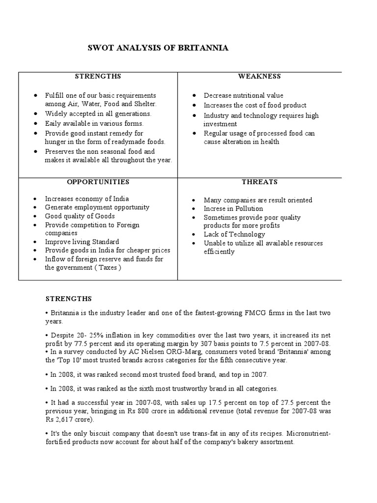 Swot Analysis of Britannia | PDF | Brand | Foods