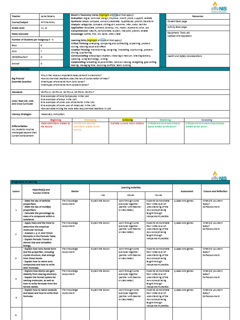 AP Chemistry - Weekly Lesson Plan | PDF | Chemical Compounds | Learning