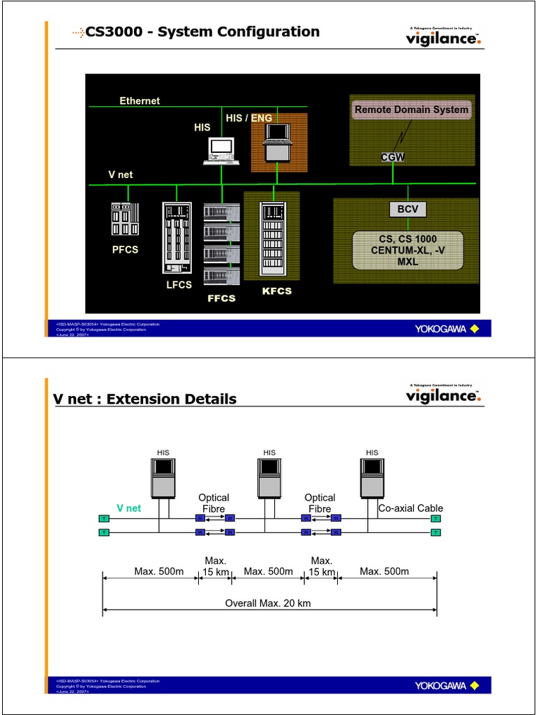 cs3000 Introduction | PDF | Computer Monitor | Personal Computers