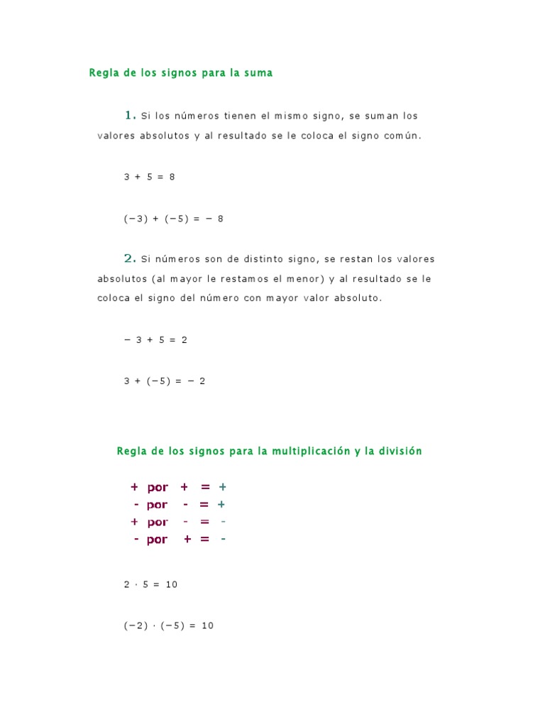 Reglas de Signos en Operaciones Matemáticas | PDF | Exponenciación ...