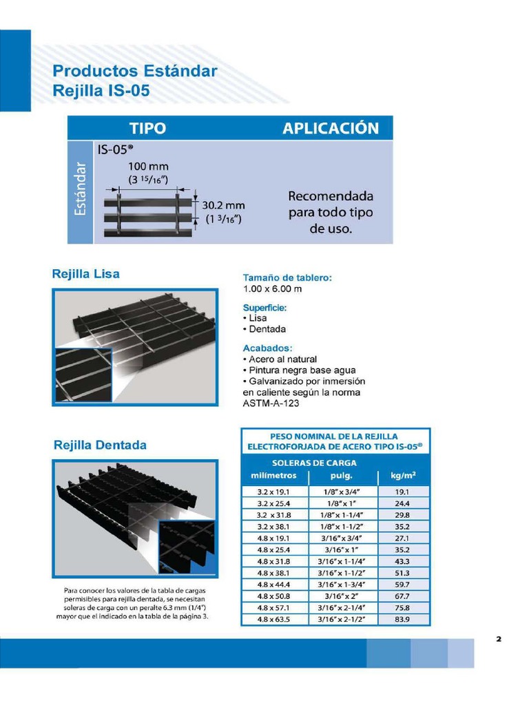 Tabla Rejilla Tipo T | PDF | Materiales | Sectores Economicos