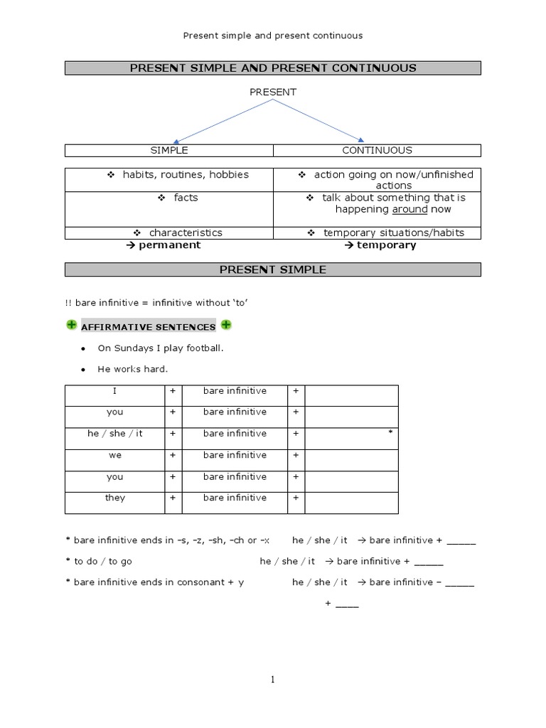 Present Simple vs. Continuous Guide | PDF | Linguistics