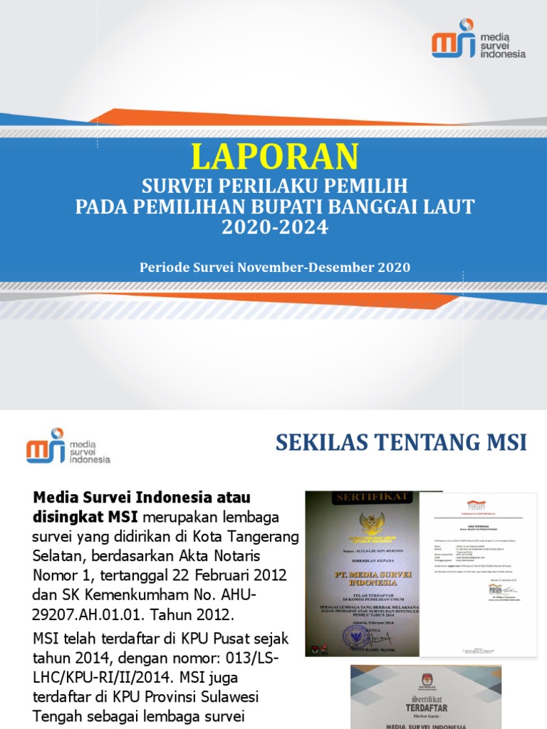 Laporan Survei Pilkada Balut 2020 (Presscon) | PDF