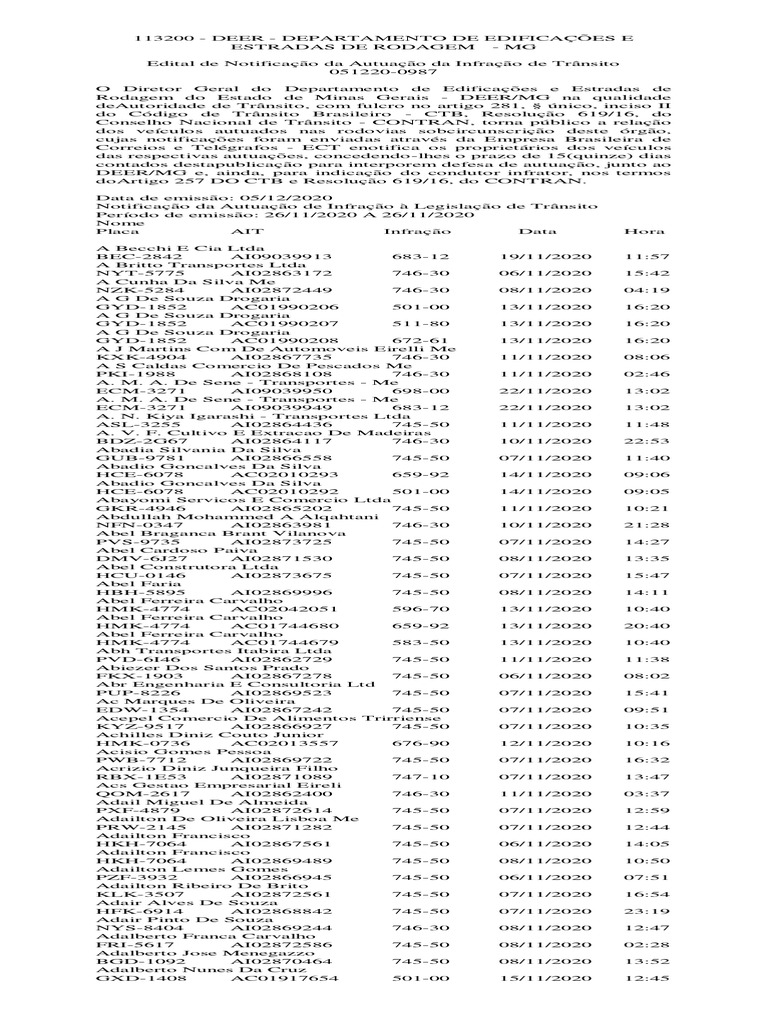 Edital 051220-0987 | PDF | Brasil | Indústrias de serviços