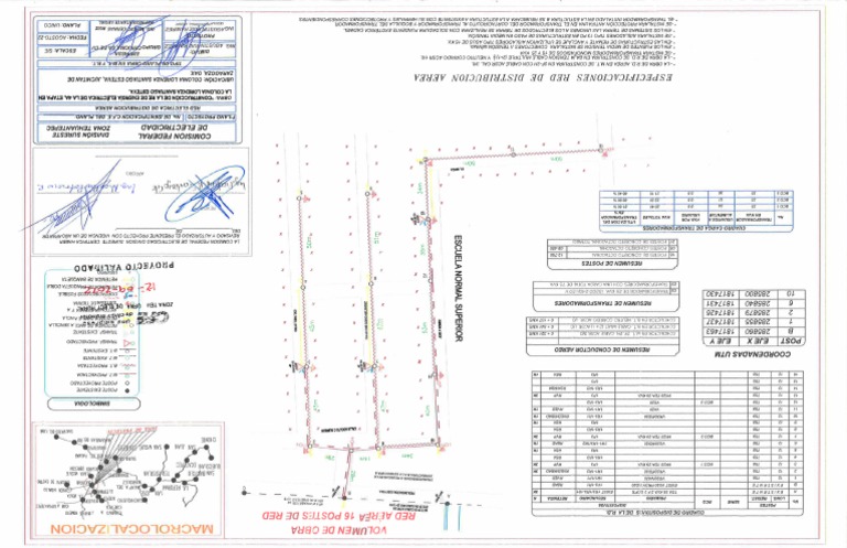 Plano Aprobado Por Cfe Lorenza Santiago | PDF
