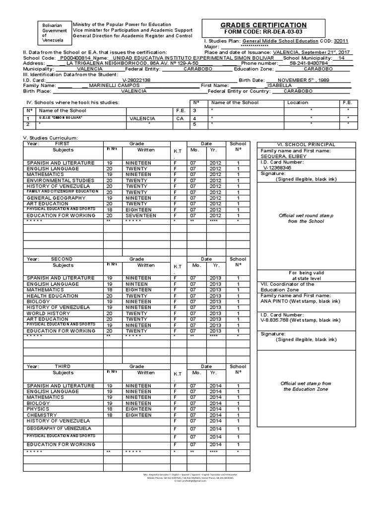Ministerio de Educacion Marineli 1-3 | PDF