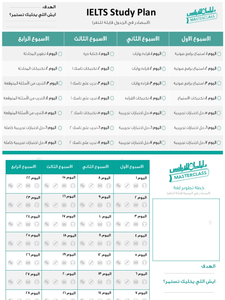 MasterClass Plan | PDF