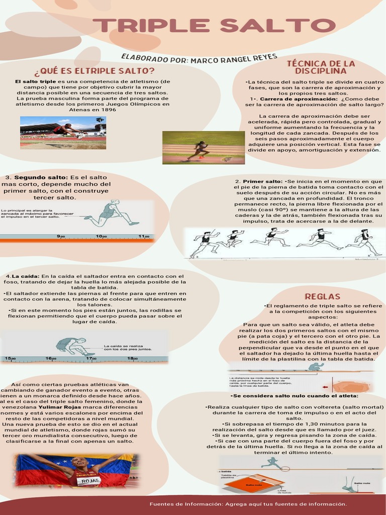Técnica y reglas del salto triple | PDF | Deporte del atletismo | Deportes