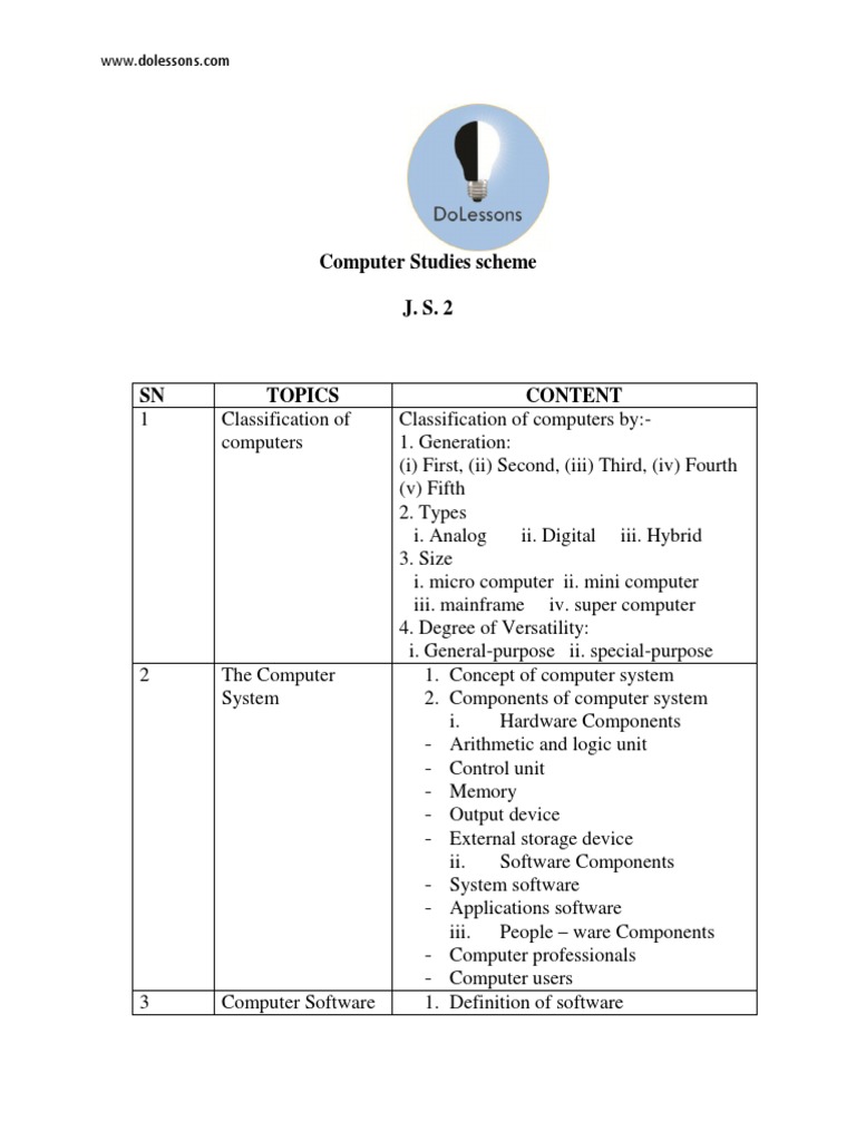 JS2 Computer Studies | PDF | Operating System | System