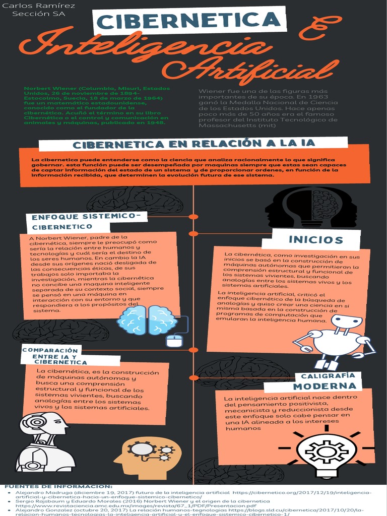 Infografia IA | PDF | Inteligencia artificial | Inteligencia (IA) y ...