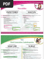 Do Not Tube List For Pharmaceuticals: (Revised July 2015) | PDF ...