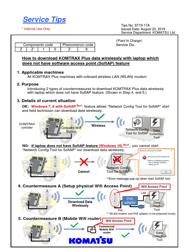 ST19-17A How To Download KOMTRAX Plus Data Wirelessly With Laptop Which Does Not Have Software ...