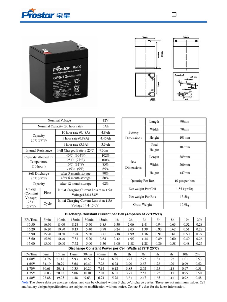 GP5 12 | PDF | Rechargeable Battery | Electromagnetism