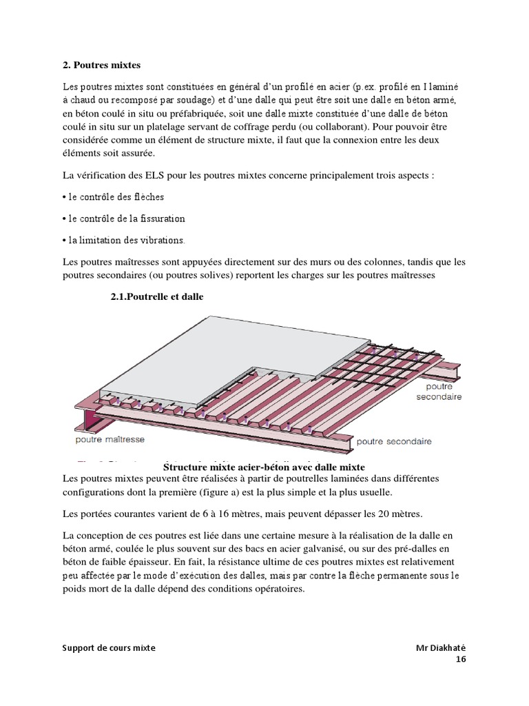 SUPPORT Poutre MIXTE | PDF | Béton armé | Résistance des matériaux