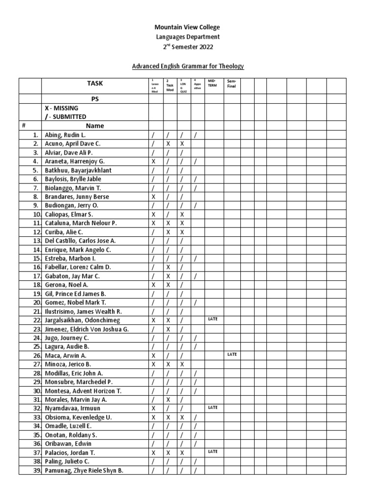 Advanced-English-Grammar | PDF