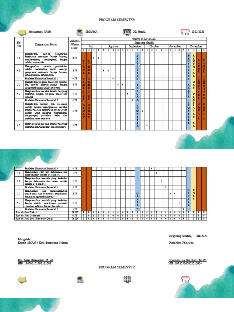 Program Semester Matematika Kelas XI | PDF