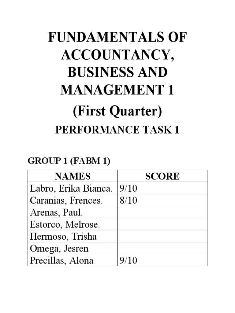 Fabm 1 (Oed Scores First Quarter) | PDF