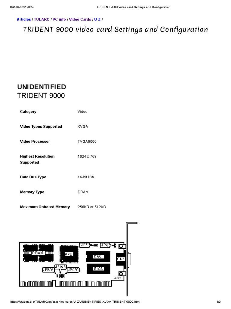 TRIDENT 9000 Video Card Settings and Configuration | PDF | Video | Dynamic Random Access Memory