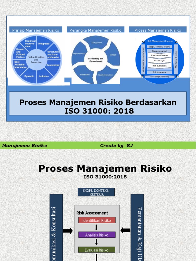Proses Manajemen Risiko Berdasarkan ISO 31000 2018 | PDF
