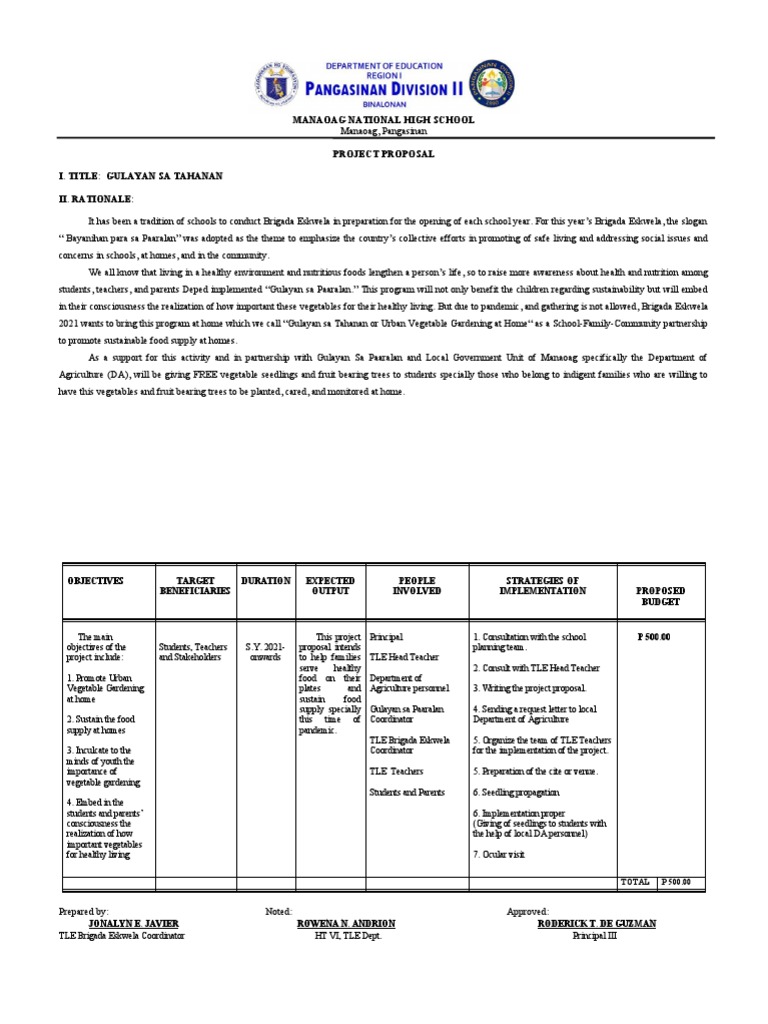 Tle Gulayan Sa Tahanan Project Proposal | PDF | Food And Drink