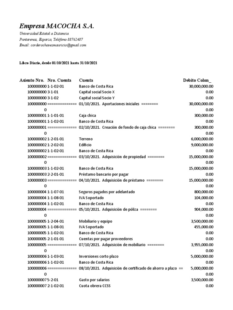 Solución Tarea No. 1 (Sistema Mónica) | PDF | Bancos | Economias Solución Tarea No. 1 (Sistema Mónica) | PDF | Bancos | Economias